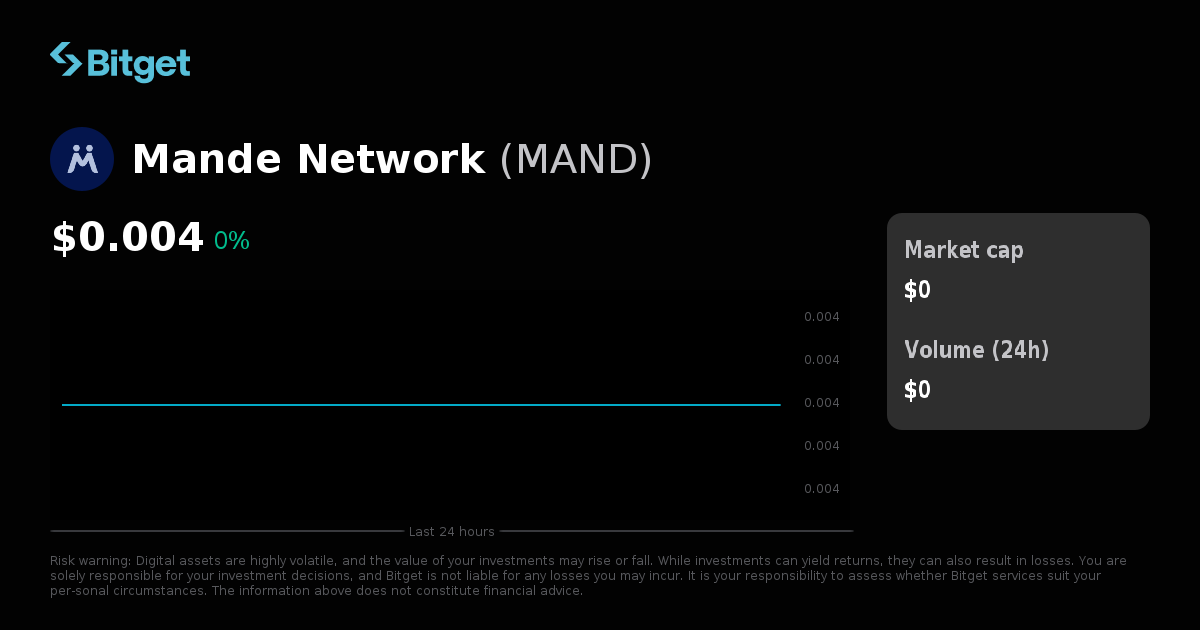 Mande Network Price USD, MAND Price Live Charts, Market Cap & News