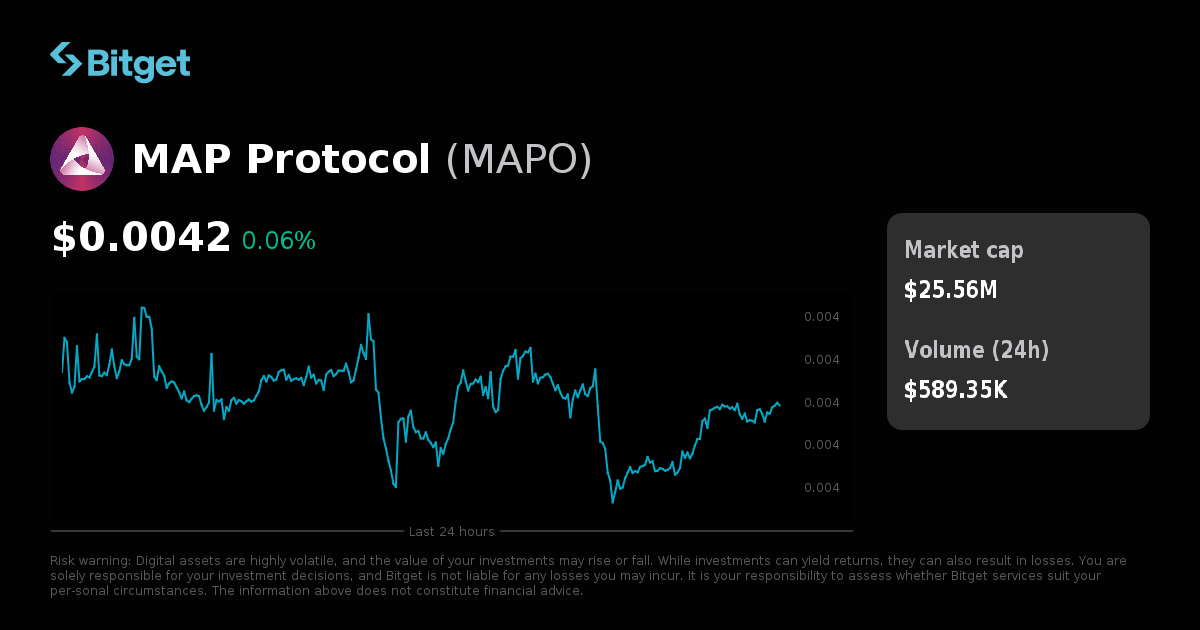 MAP Protocol Price USD, MAPO Price Live Charts, Market Cap & News