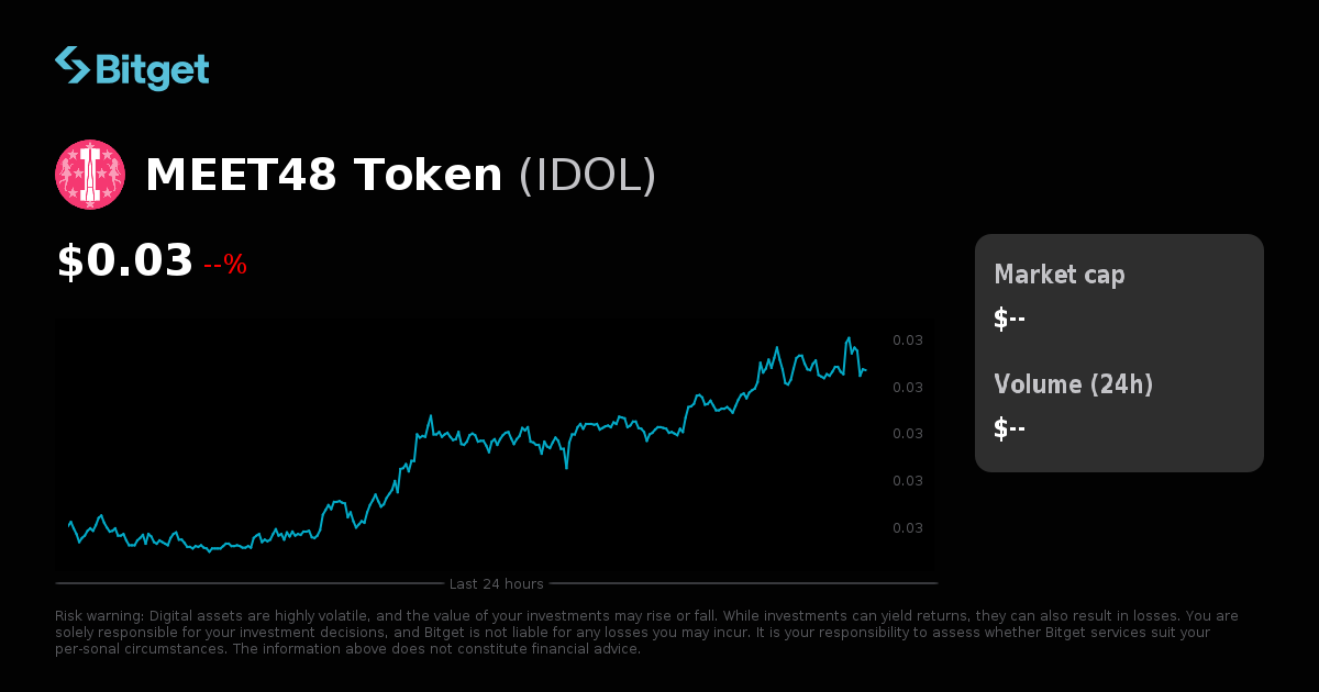 MEET48 Token Price USD, IDOL Price Live Charts, Market Cap & News