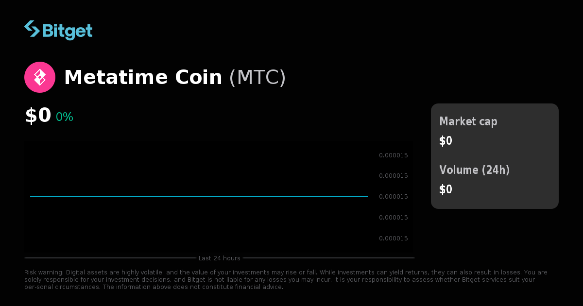 Metatime Coin Price USD, MTC Price Live Charts, Market Cap & News