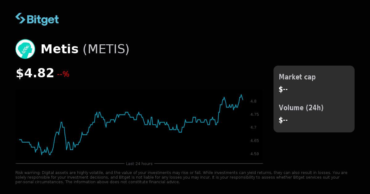 Metis Price USD, METIS Price Live Charts, Market Cap & News