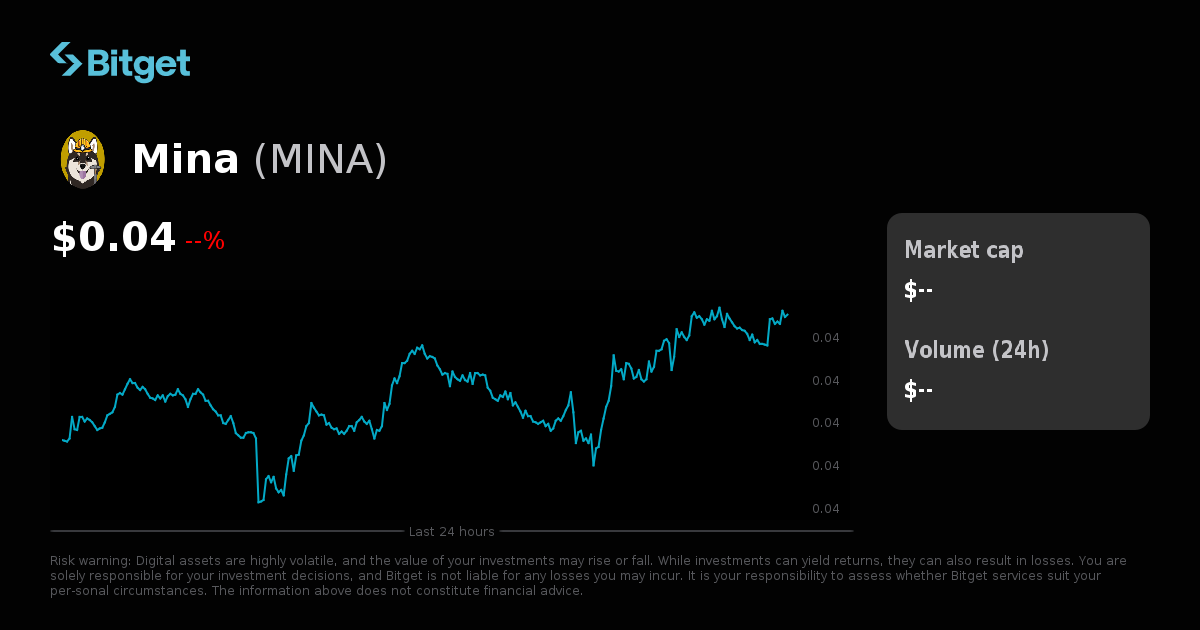 Mina Price USD, MINA Price Live Charts, Market Cap & News