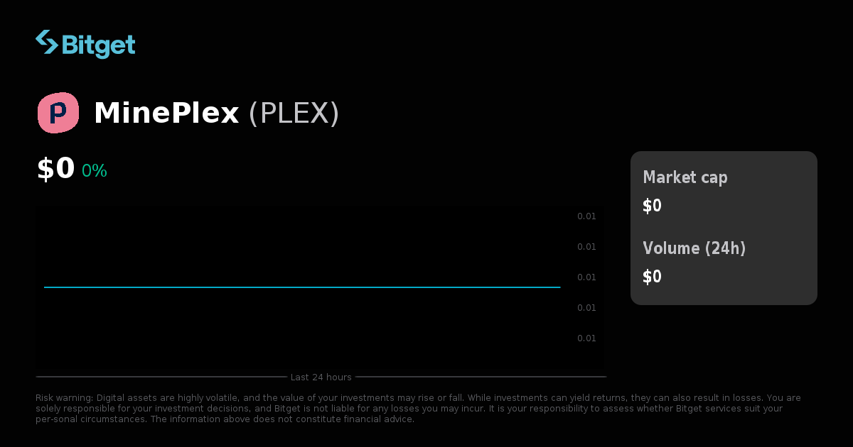 MinePlex Price USD, PLEX Price Live Charts, Market Cap & News