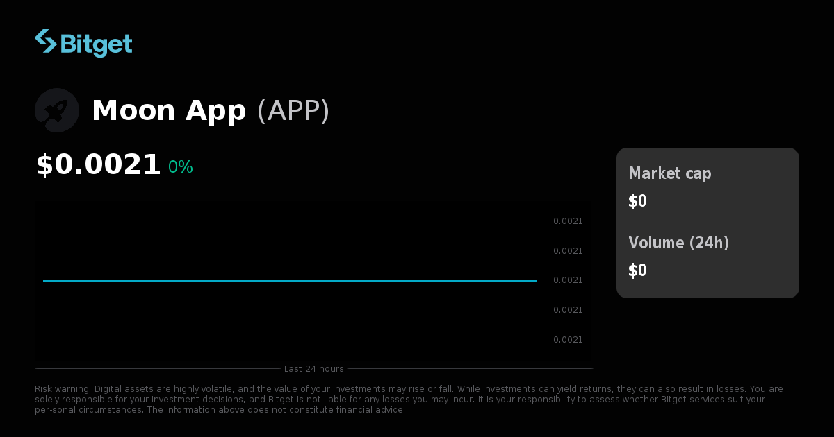 Moon App Price USD, APP Price Live Charts, Market Cap & News