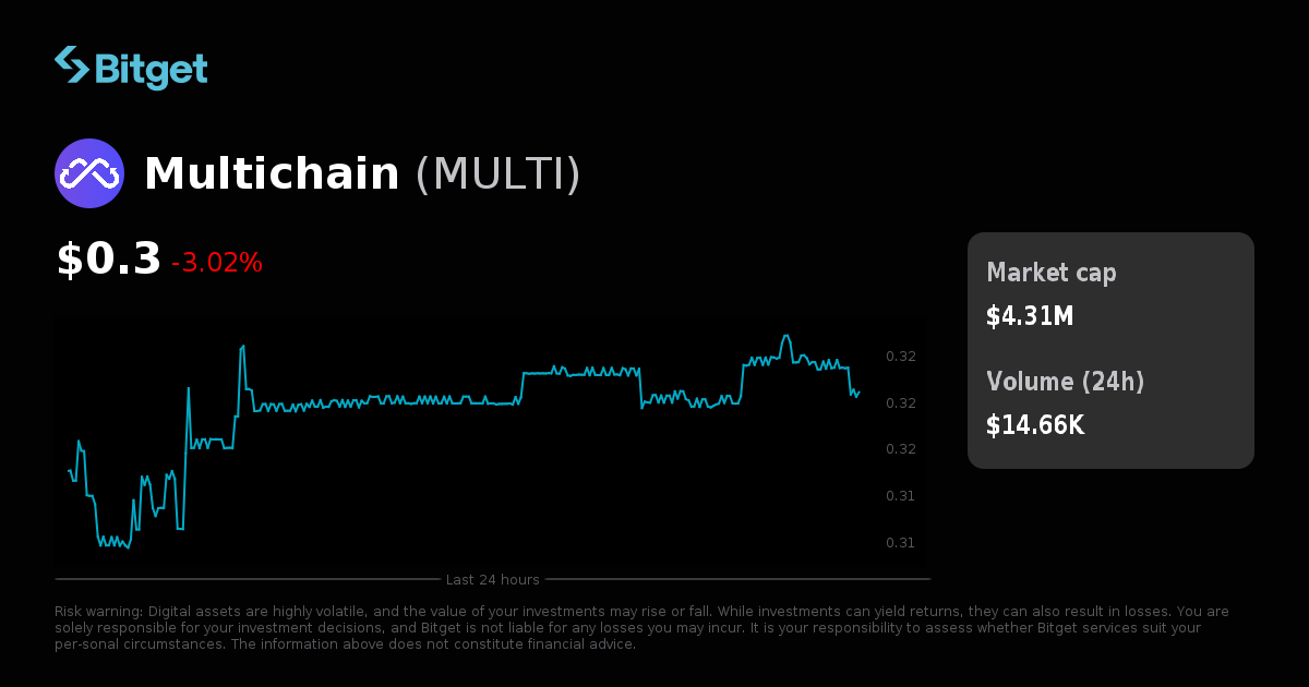 Multichain Price USD, MULTI Price Live Charts, Market Cap & News