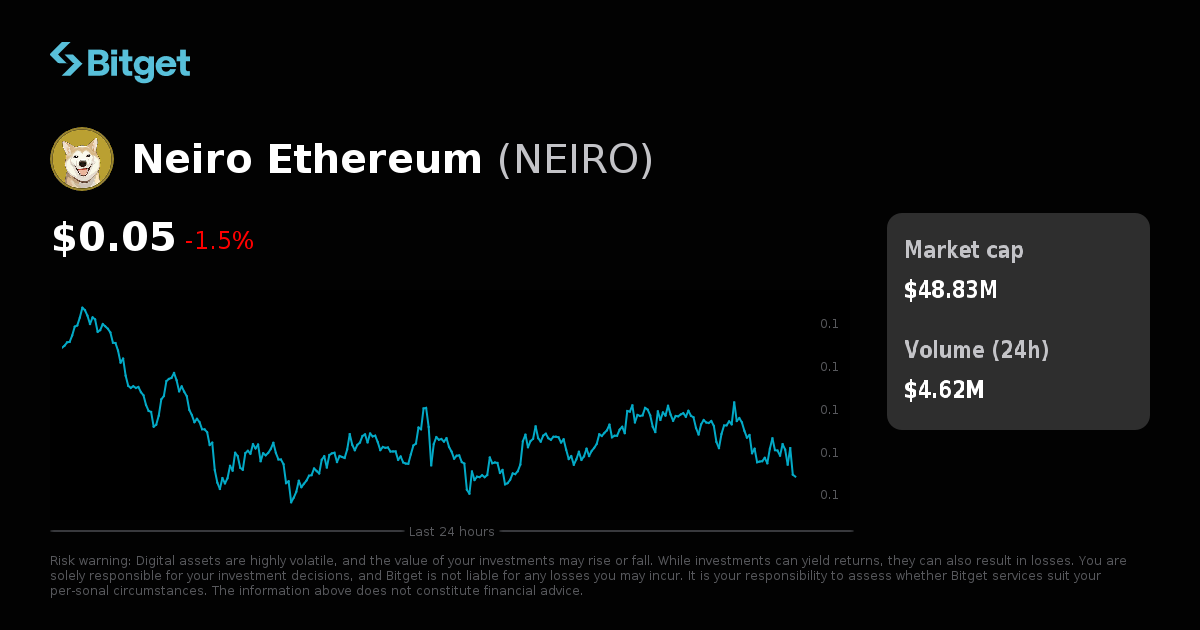 Neiro Ethereum Price USD, NEIRO Price Live Charts, Market Cap & News