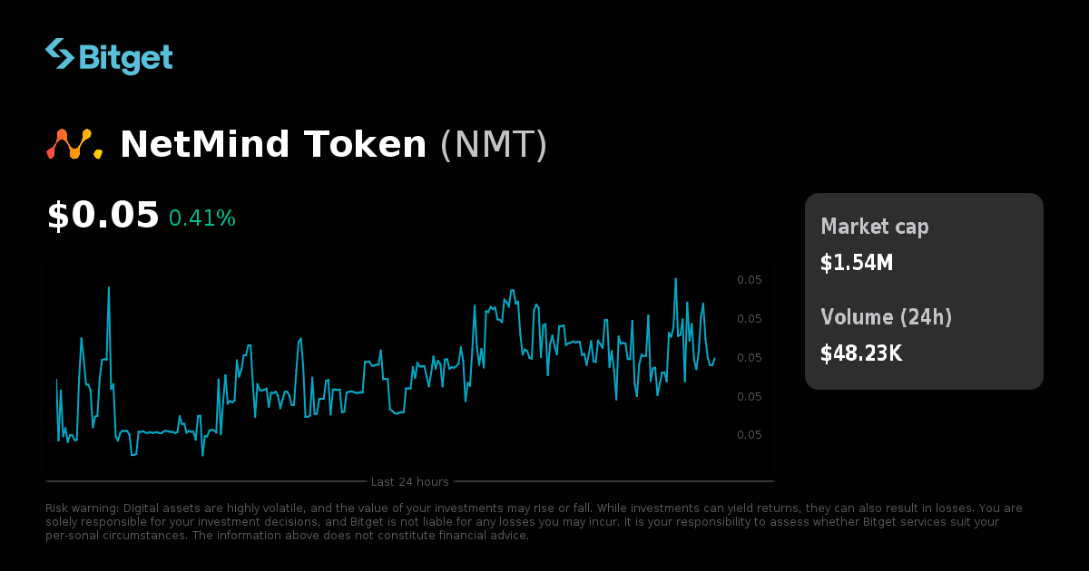 NetMind Token Price USD, NMT Price Live Charts, Market Cap & News