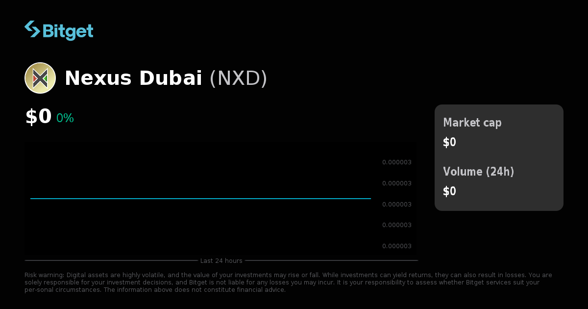 Nexus Dubai Price USD, NXD Price Live Charts, Market Cap & News