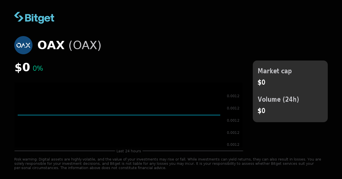 OAX Price USD, OAX Price Live Charts, Market Cap & News
