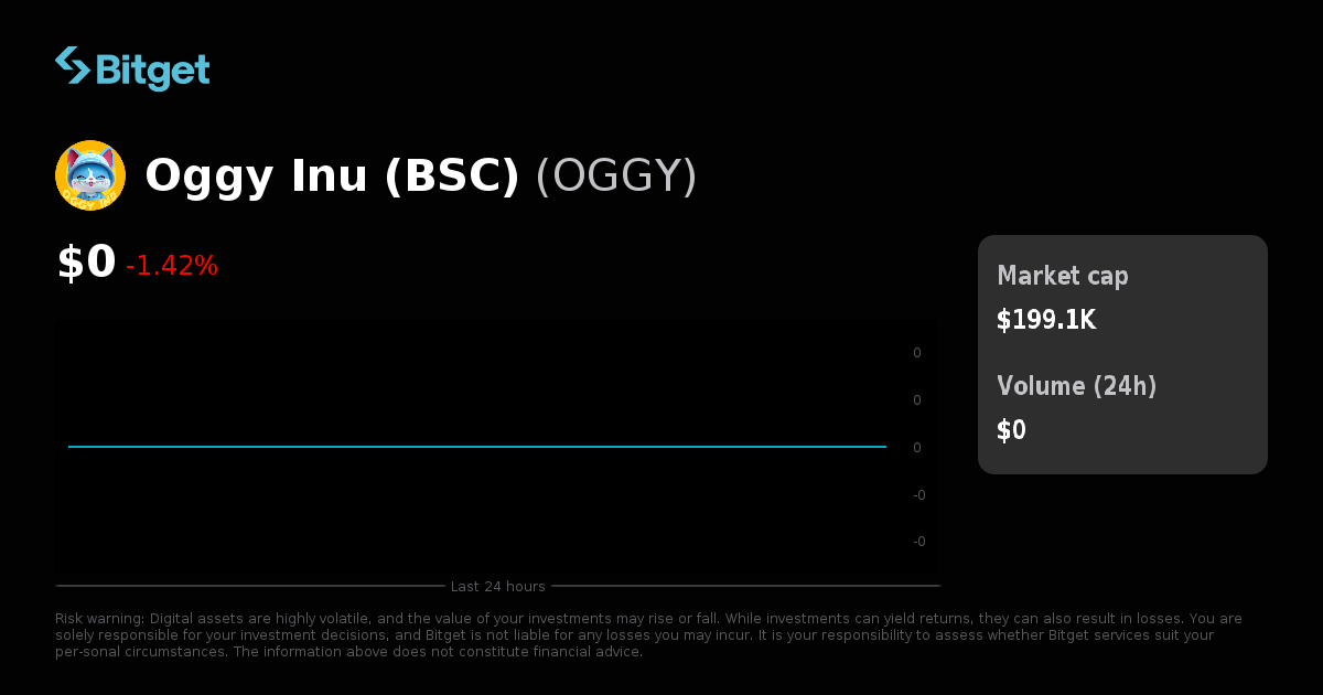 Oggy Inu (BSC) Price USD, OGGY Price Live Charts, Market Cap & News