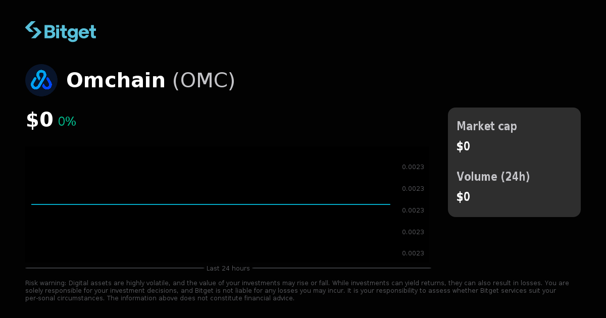 Omchain Price USD, OMC Price Live Charts, Market Cap & News
