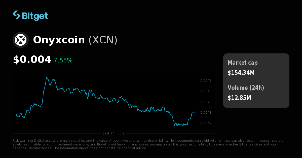 Onyxcoin Price USD, XCN Price Live Charts, Market Cap & News
