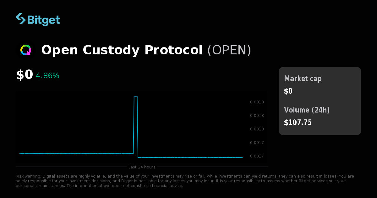 Open Custody Protocol Price USD, OPEN Price Live Charts, Market Cap & News