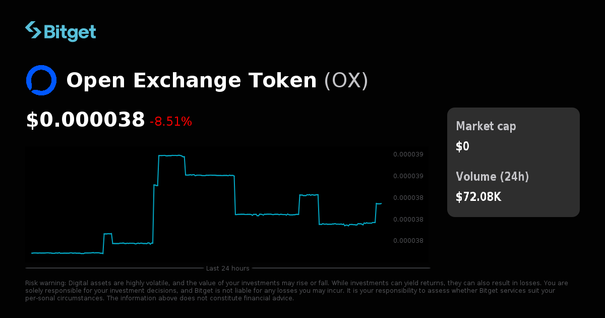 Open Exchange Token Price USD, OX Price Live Charts, Market Cap & News