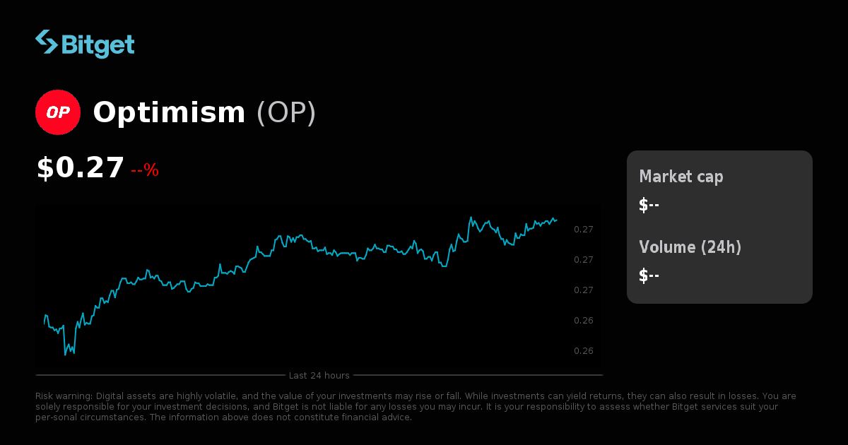 Optimism Price USD, OP Price Live Charts, Market Cap & News