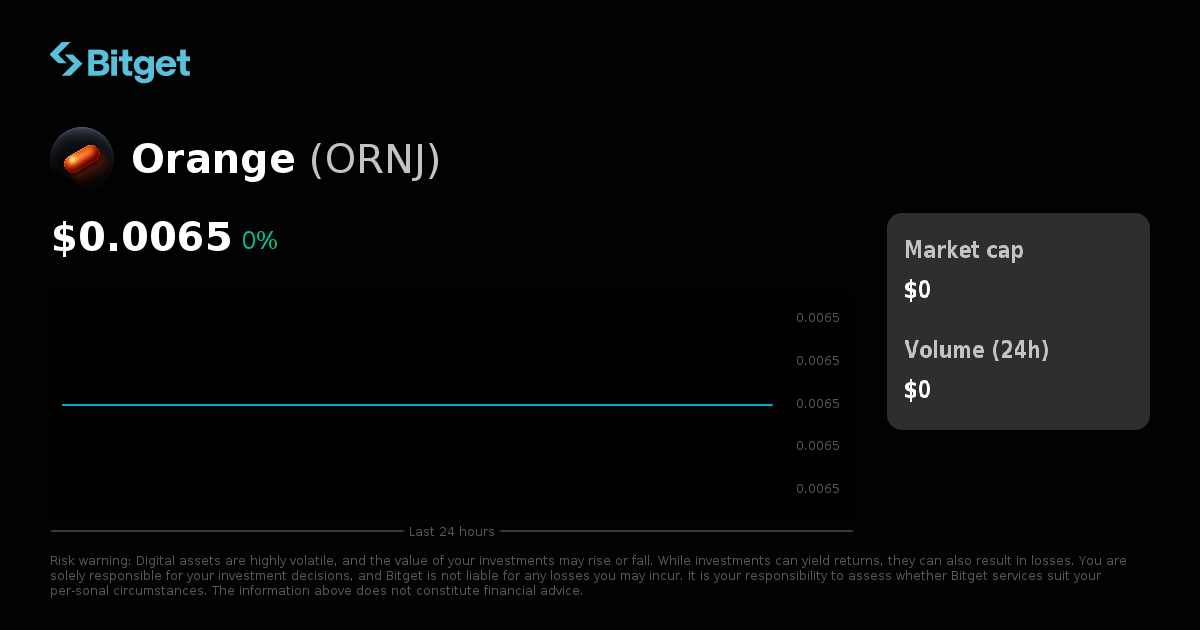 Orange Price USD, ORNJ Price Live Charts, Market Cap & News