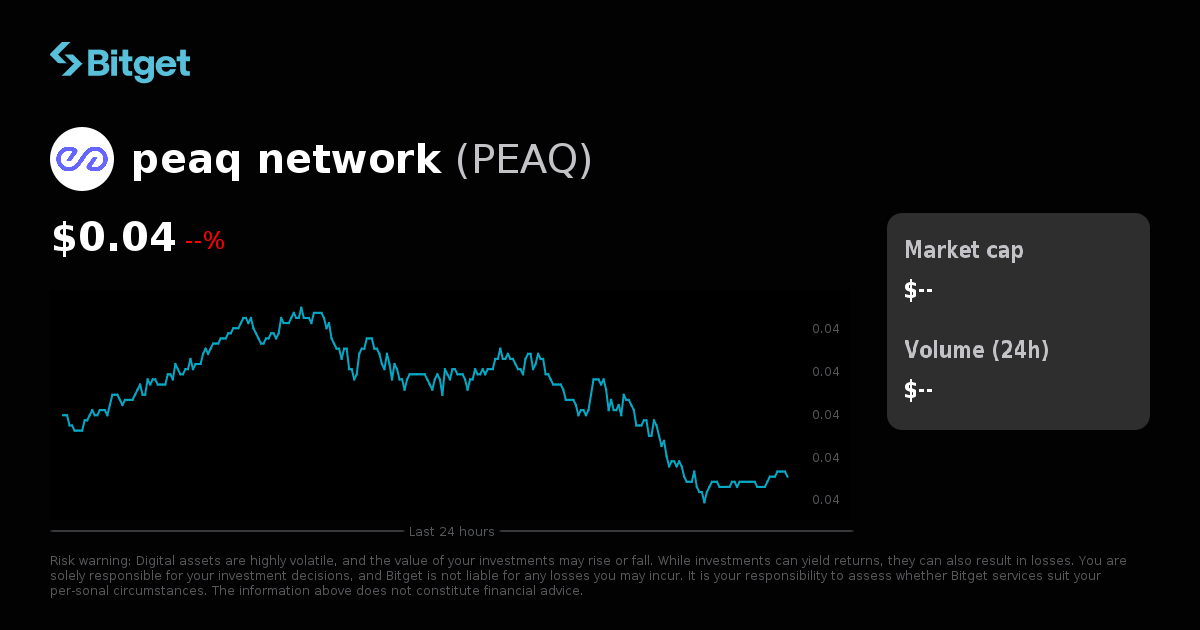 peaq network Price USD, PEAQ Price Live Charts, Market Cap & News