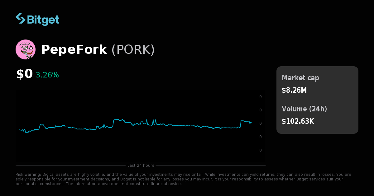 PepeFork Price USD, PORK Price Live Charts, Market Cap & News