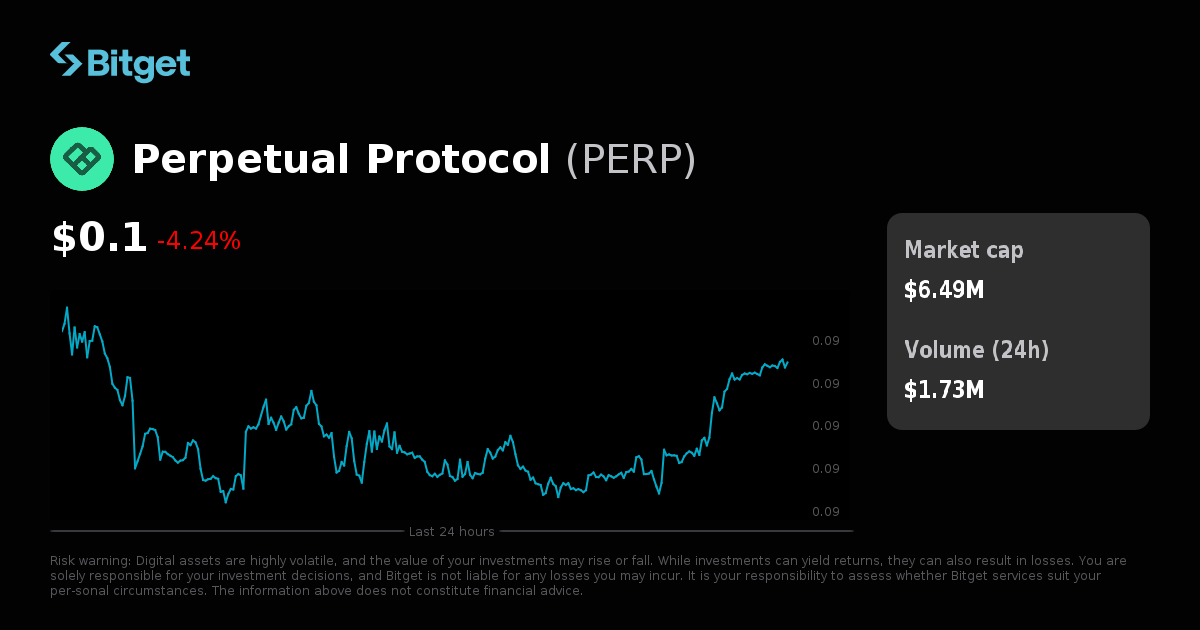 Perpetual Protocol Price USD, PERP Price Live Charts, Market Cap & News