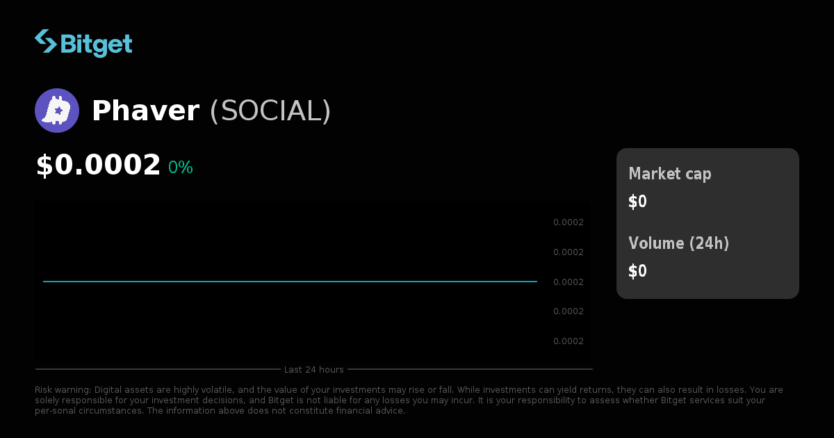 Phaver Price USD, SOCIAL Price Live Charts, Market Cap & News