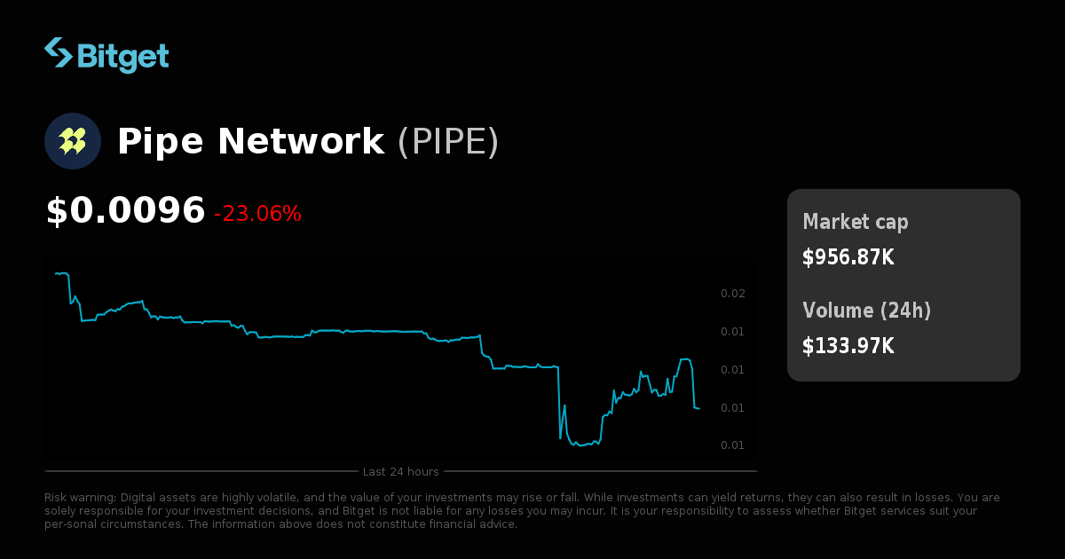 Pipe Network Price USD, PIPE Price Live Charts, Market Cap & News