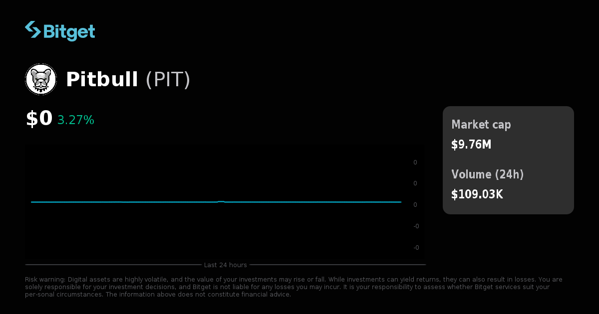 Pitbull Price USD, PIT Price Live Charts, Market Cap & News