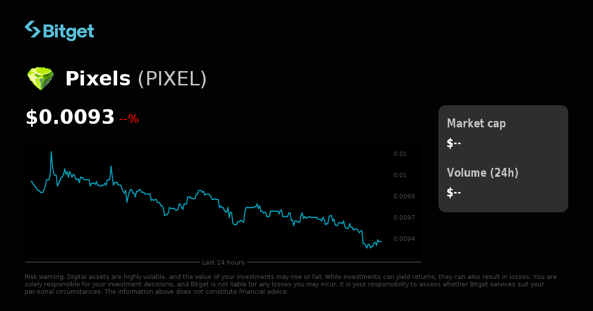 Pixels Price USD, PIXEL Price Live Charts, Market Cap & News