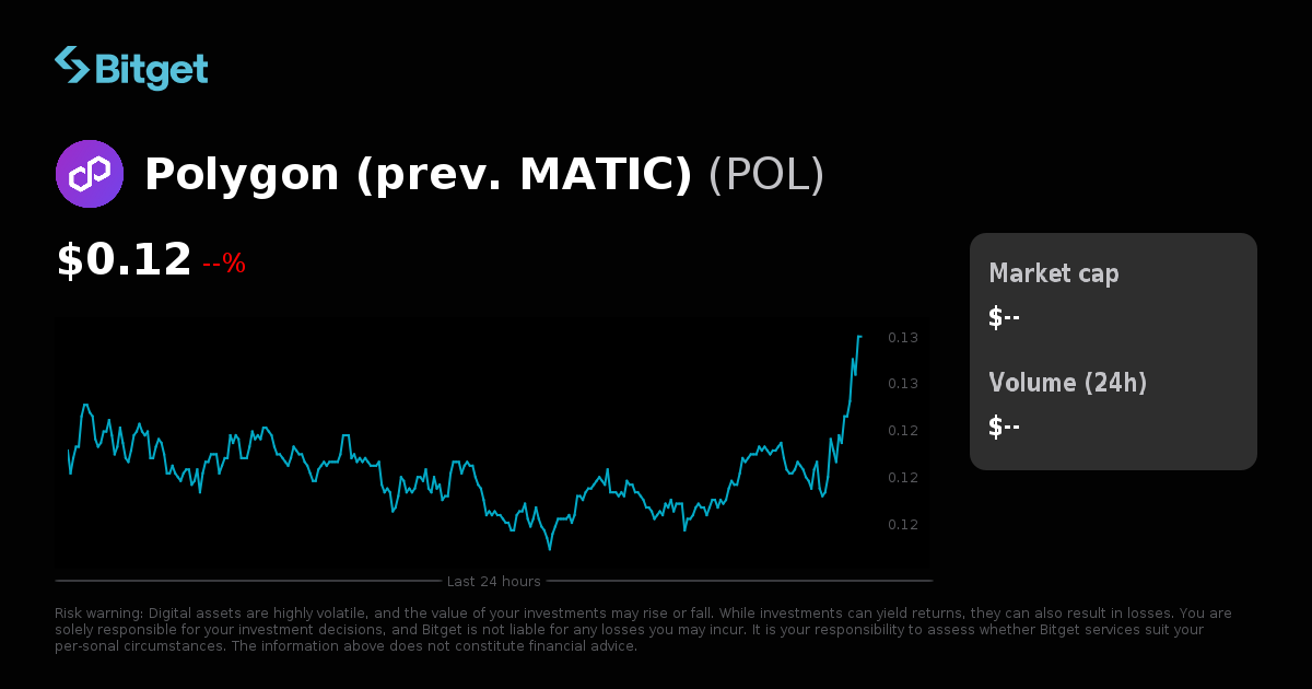 Polygon (prev. MATIC) Price USD, POL Price Live Charts, Market Cap & News