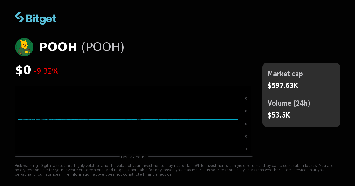 POOH Price USD, POOH Price Live Charts, Market Cap & News
