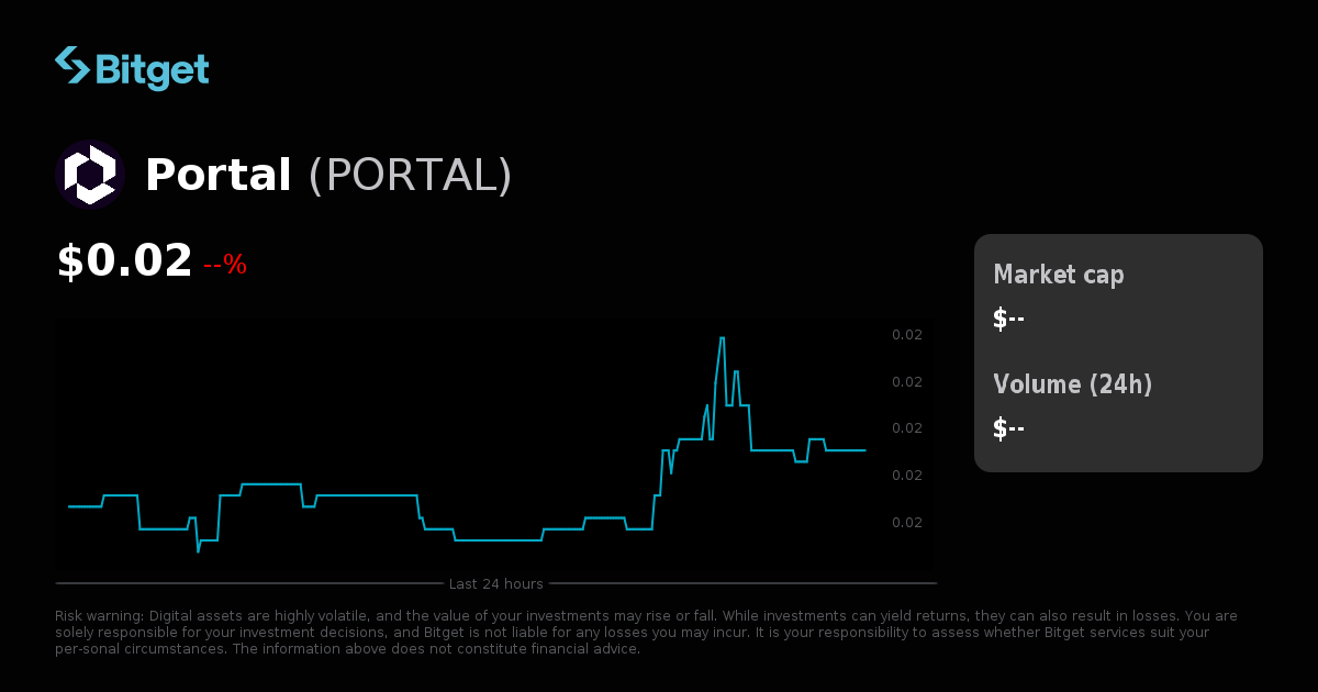 Portal Price USD, PORTAL Price Live Charts, Market Cap & News
