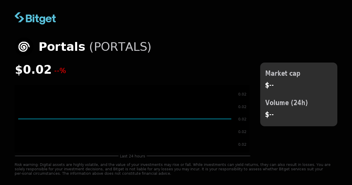 Portals Price USD, PORTALS Price Live Charts, Market Cap & News