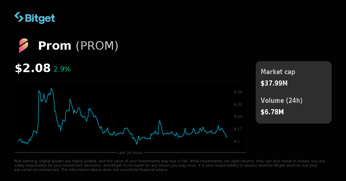 Prom Price USD, PROM Price Live Charts, Market Cap & News