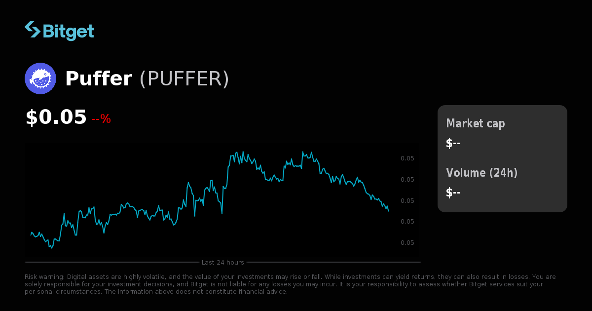 Puffer Price USD, PUFFER Price Live Charts, Market Cap & News