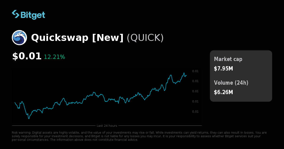 Quickswap [New] Price USD, QUICK Price Live Charts, Market Cap & News