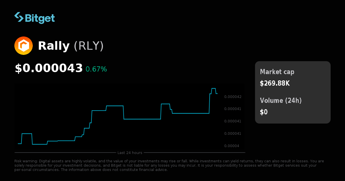 Rally Price USD, RLY Price Live Charts, Market Cap & News