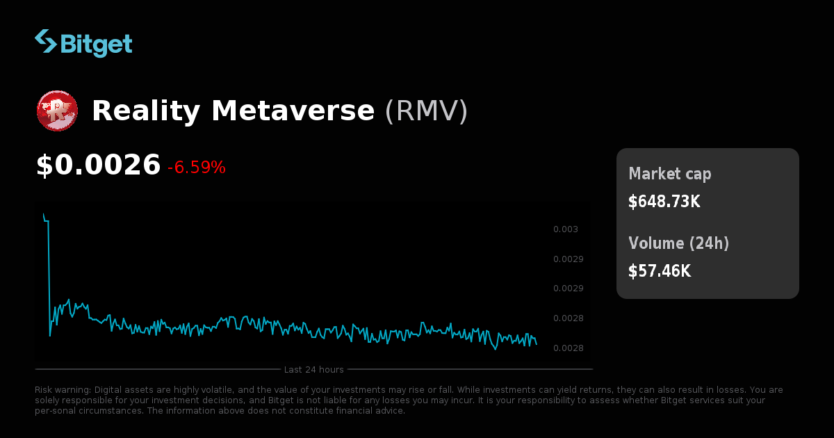 Reality Metaverse Price USD, RMV Price Live Charts, Market Cap & News