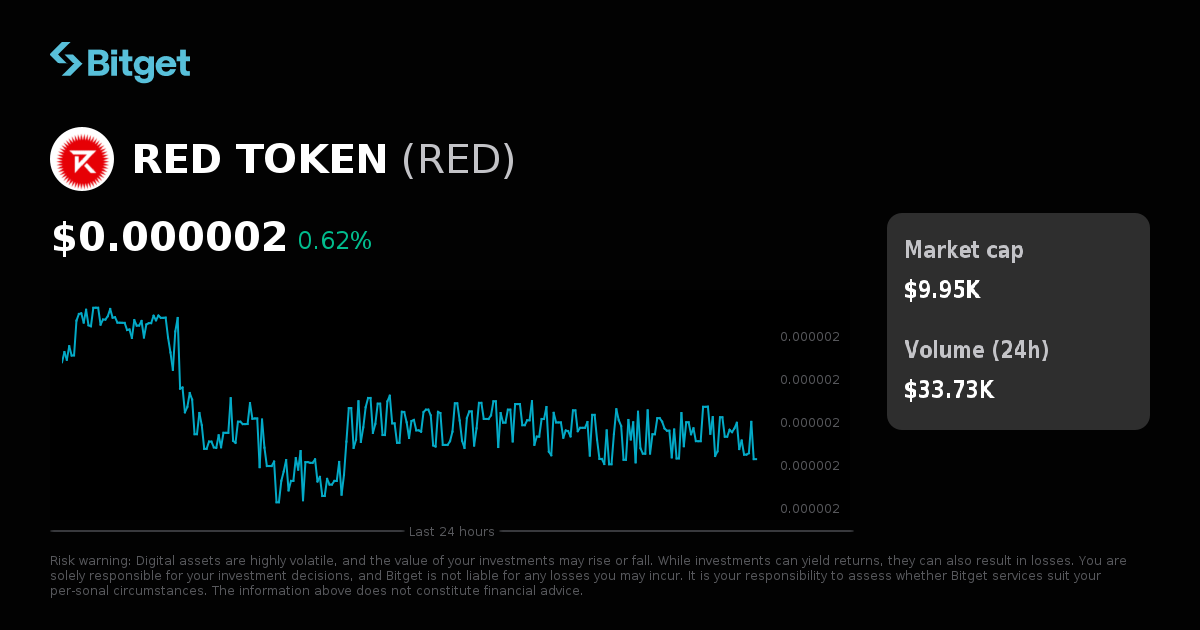 RED TOKEN Price USD, RED Price Live Charts, Market Cap & News