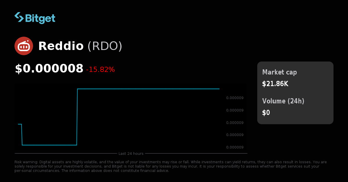 Reddio Price USD, RDO Price Live Charts, Market Cap & News