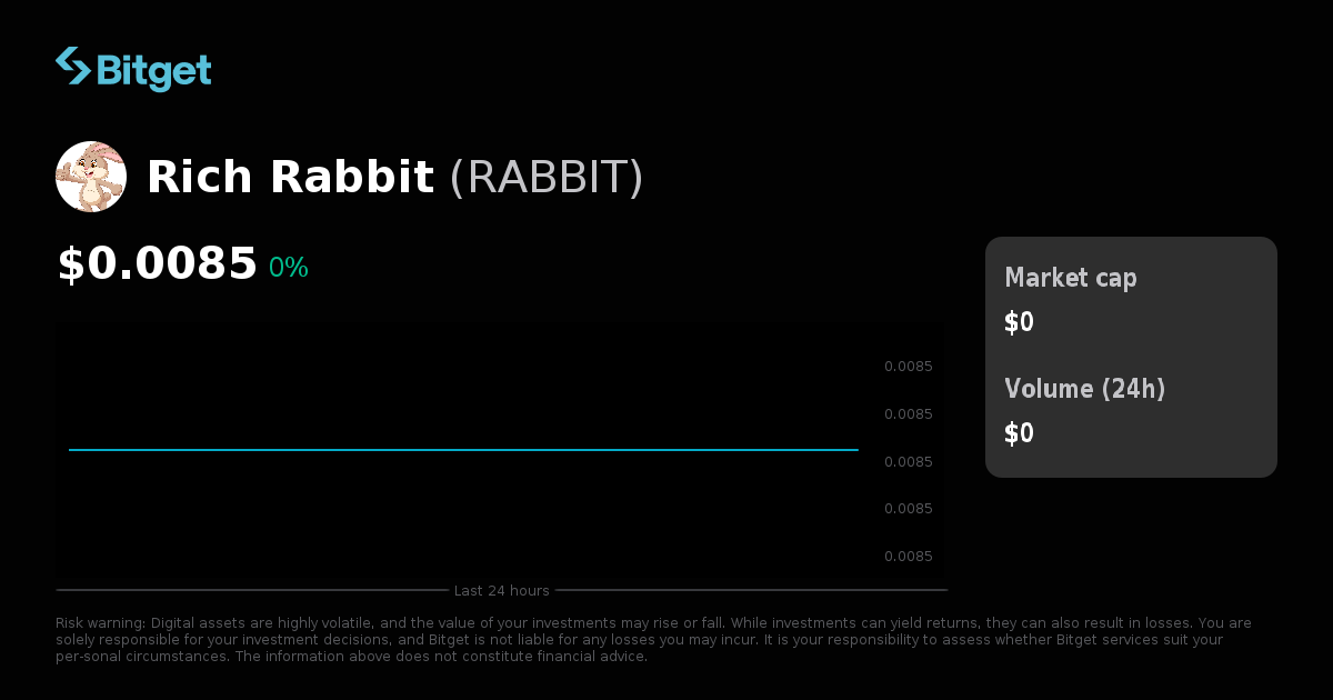 Rich Rabbit Price USD, RABBIT Price Live Charts, Market Cap & News