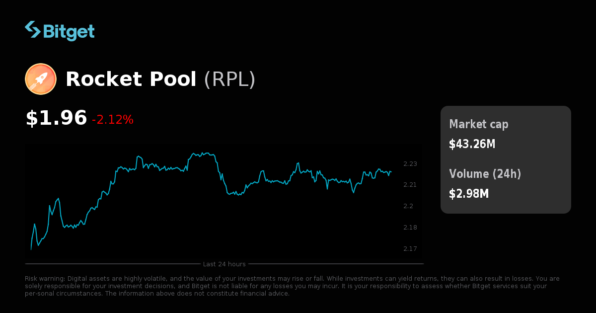Rocket Pool Price USD, RPL Price Live Charts, Market Cap & News