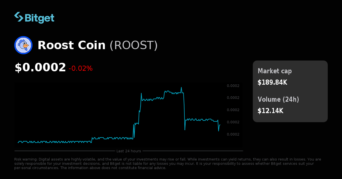 Roost Coin Price USD, ROOST Price Live Charts, Market Cap & News