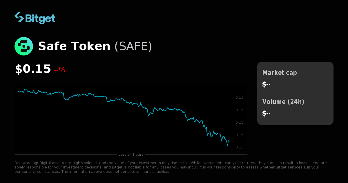 Safe Price USD, SAFE Price Live Charts, Market Cap & News