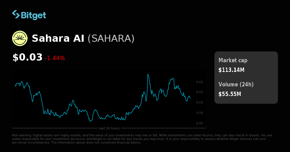 Sahara AI Price USD, SAHARA Price Live Charts, Market Cap & News