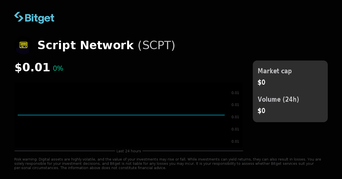 Script Network Price USD, SCPT Price Live Charts, Market Cap & News