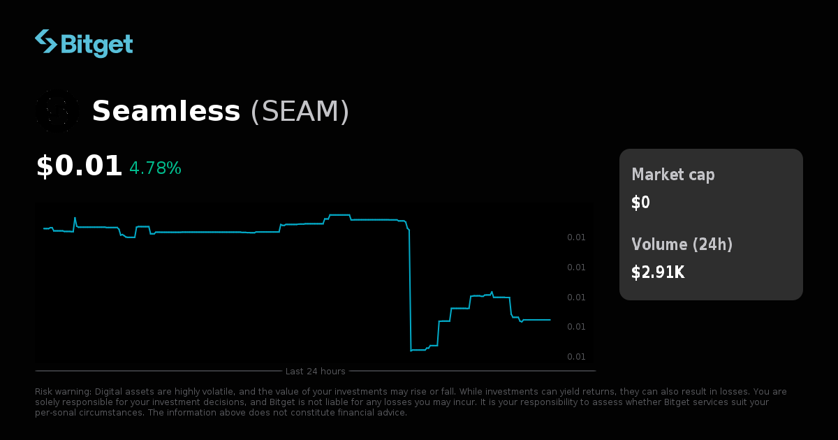 Seamless Price USD, SEAM Price Live Charts, Market Cap & News