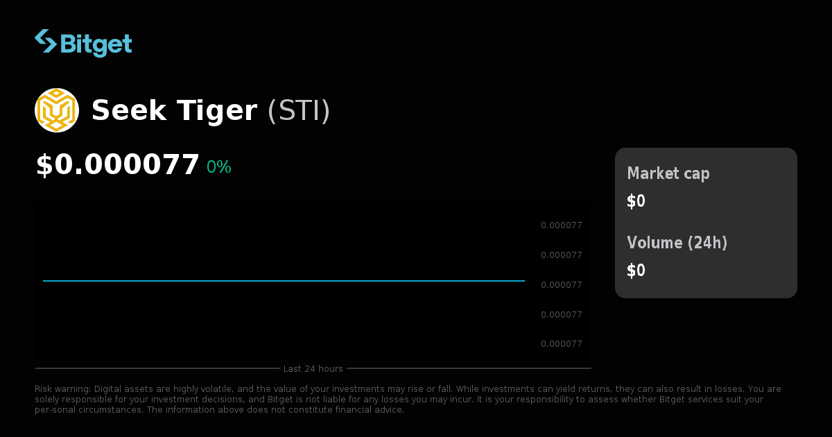 Seek Tiger Price USD, STI Price Live Charts, Market Cap & News