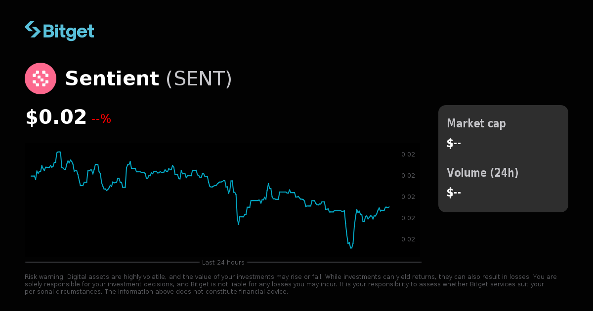 Sentient Price USD, SENT Price Live Charts, Market Cap & News