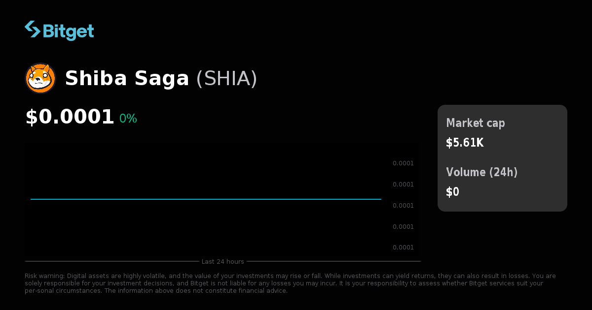 Shiba Saga Price USD, SHIA Price Live Charts, Market Cap & News