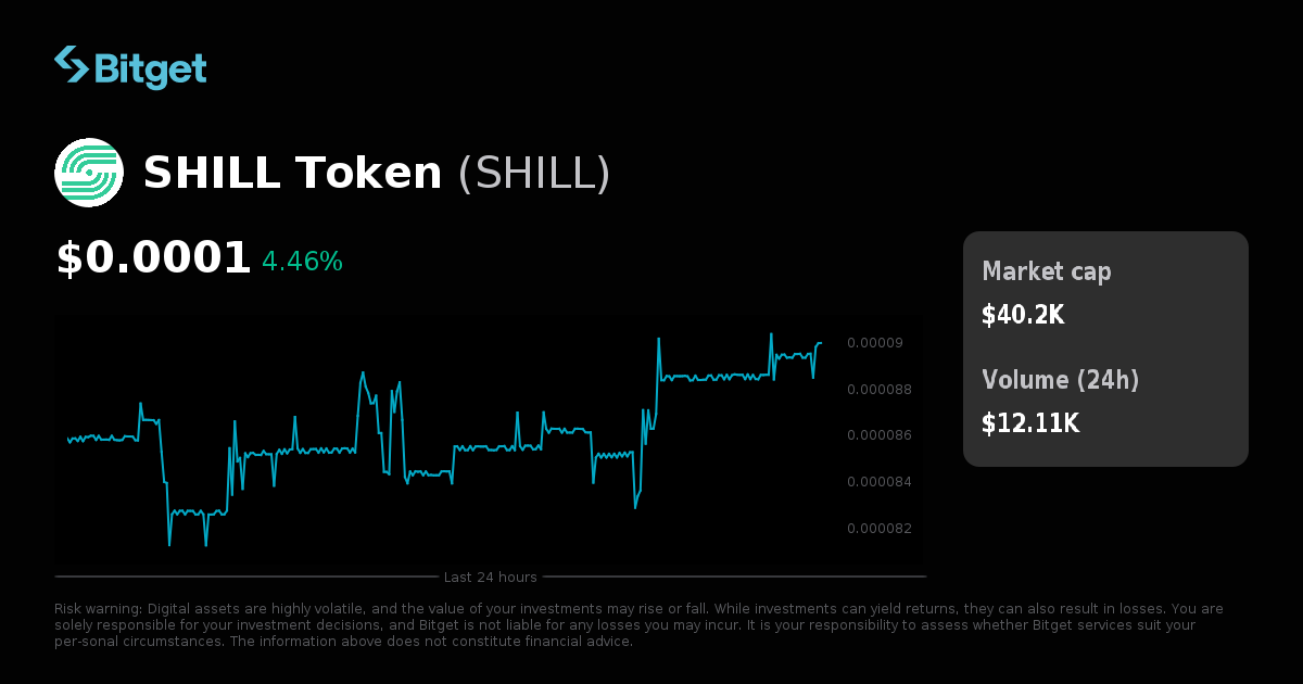 SHILL Token Price USD, SHILL Price Live Charts, Market Cap & News