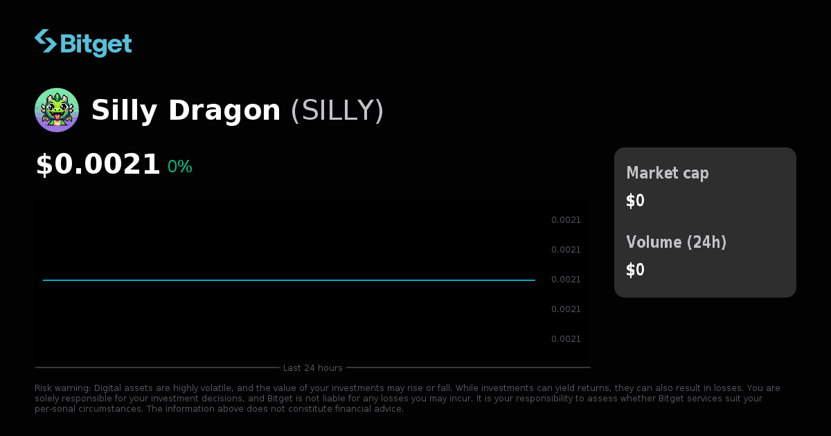 Silly Dragon Price USD, SILLY Price Live Charts, Market Cap & News